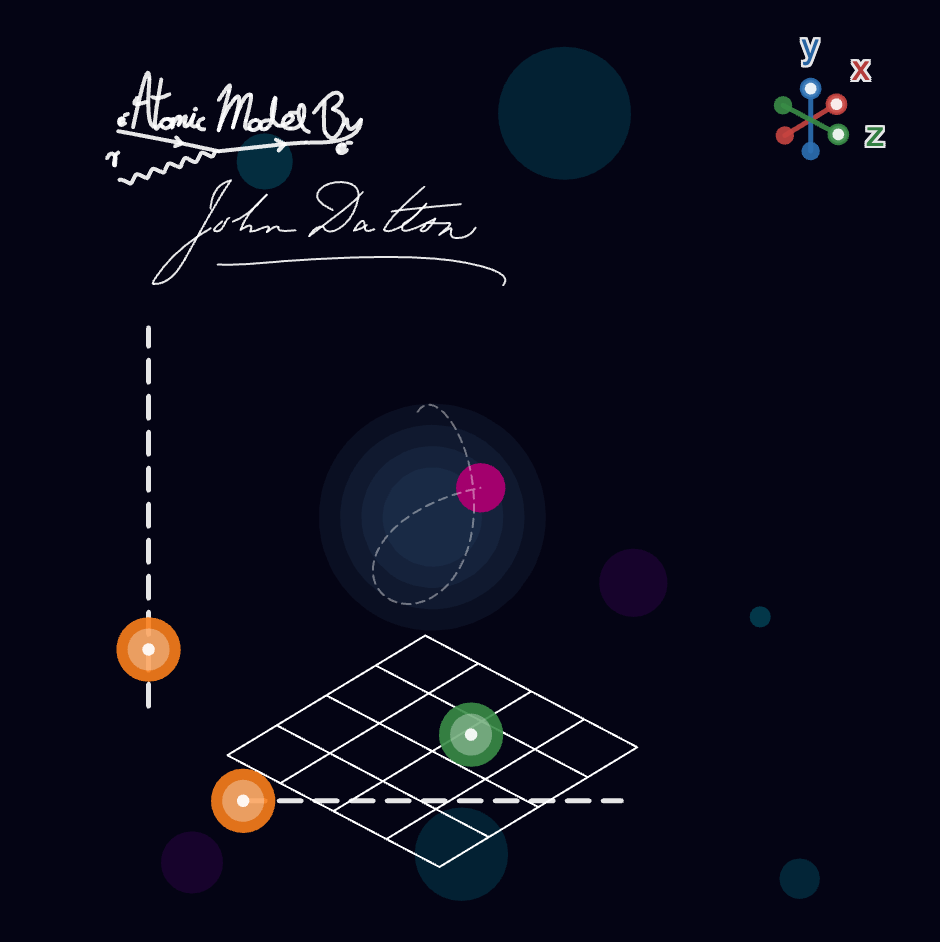 Desmos | De belles mathématiques libres.