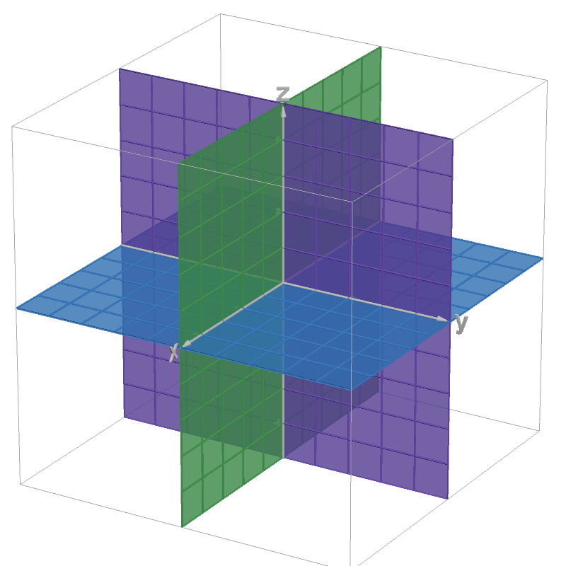 3D Planes Trihedron Planos 3D Triedro Desmos