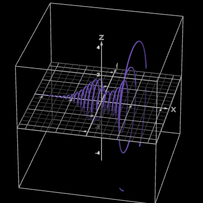 Desmos | 3D Graphing Calculator
