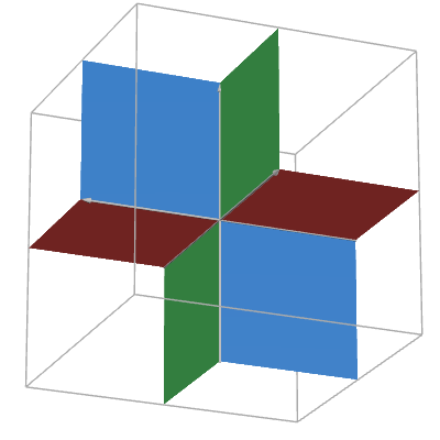 weird corner | Desmos