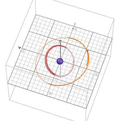 3D gravity thing | Desmos