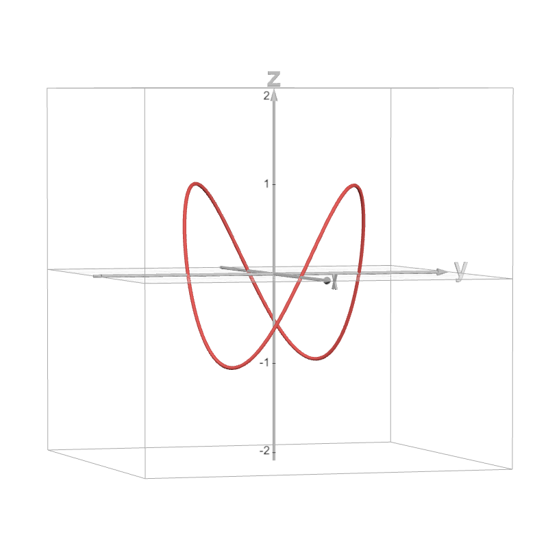 Desmos 3D 