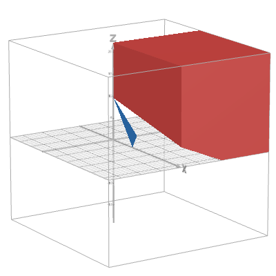 Desmos | 3D Graphing Calculator