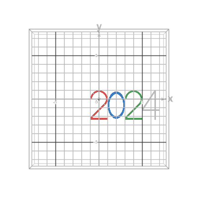 2024 | Desmos