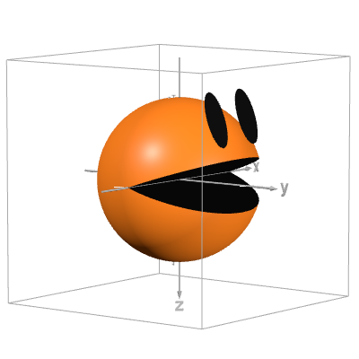 Pac-Man | Desmos