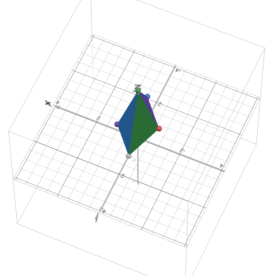 Desmos | Máy tính đồ thị 3D