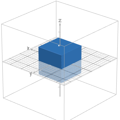 Cube? | Desmos