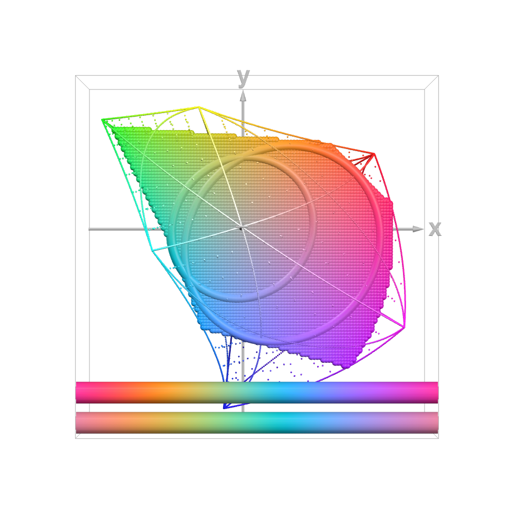 Color Plane | Desmos