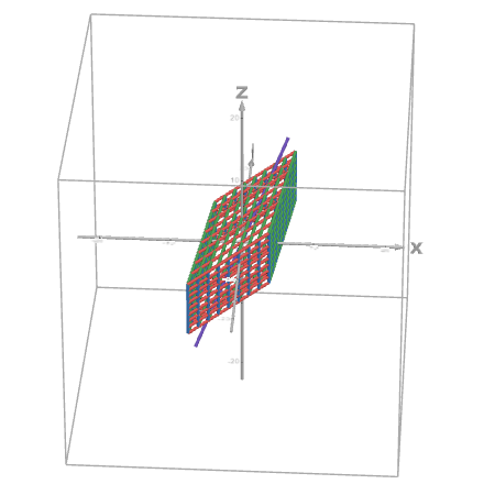 4D Hypersurface | Desmos