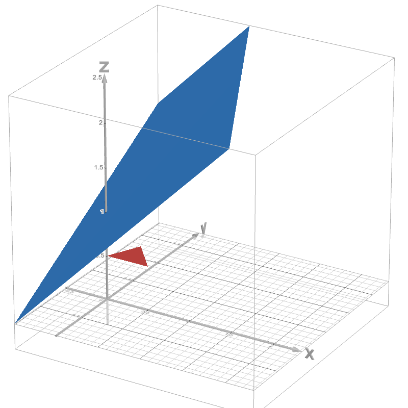Desmos | 3D Graphing Calculator