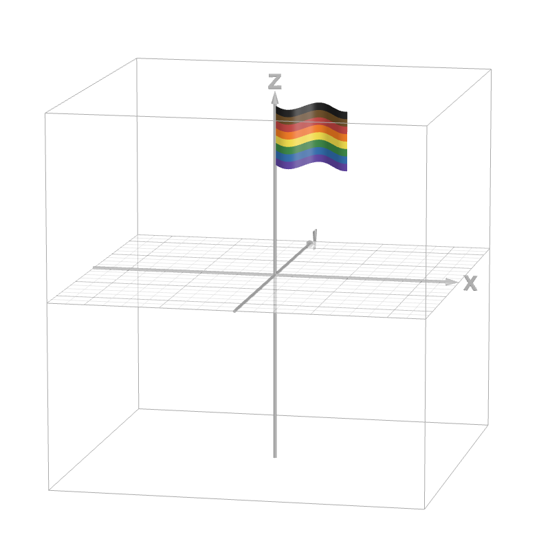 PRIDE flag | Desmos