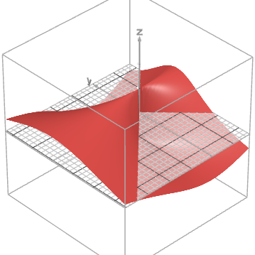 LEPL1102-3D-example-2 | Desmos