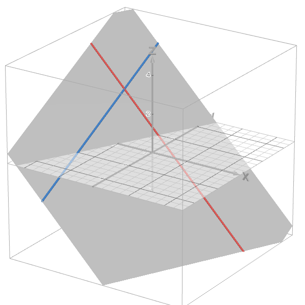 Desmos | 3D Graphing Calculator