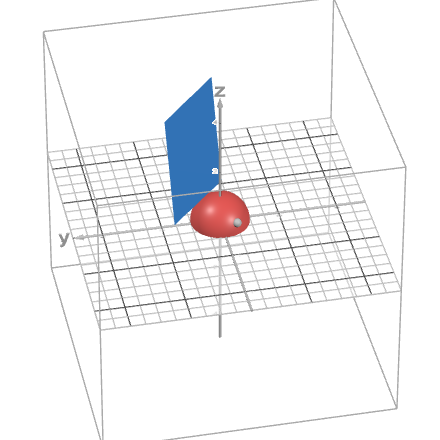 3d tangent plane (parametric) | Desmos