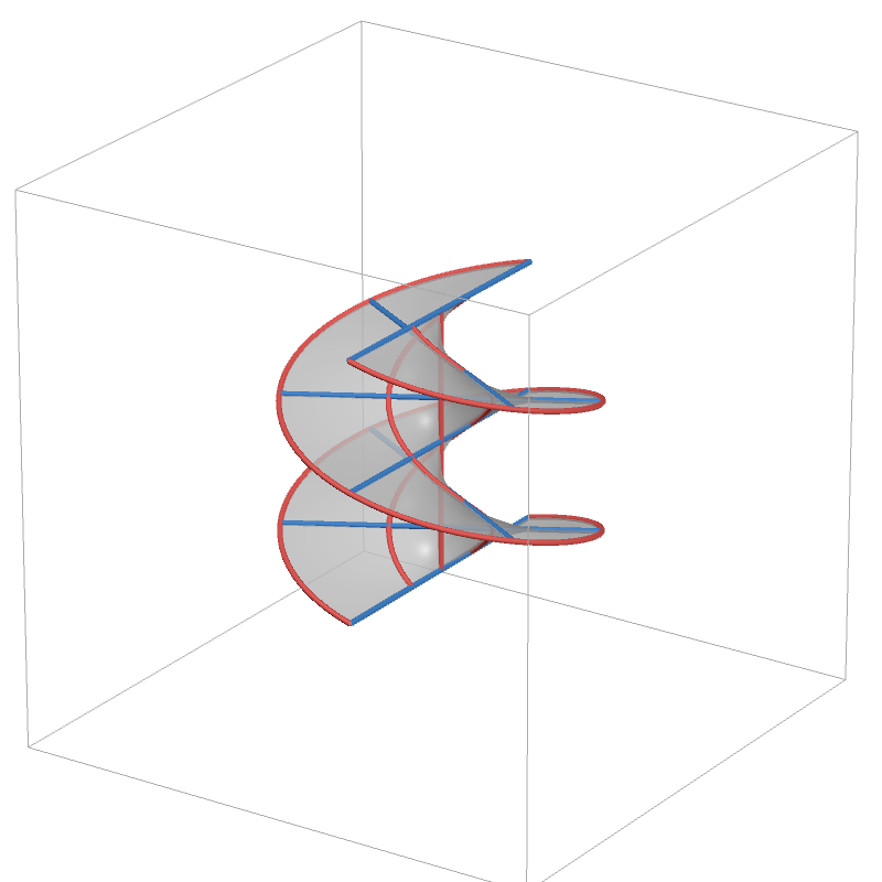 Catenoid-Helicoid | Desmos