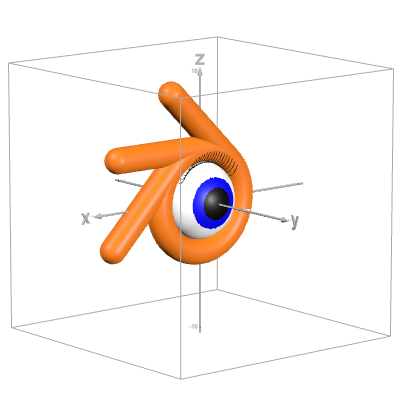 Desmos | 3D Graphing Calculator