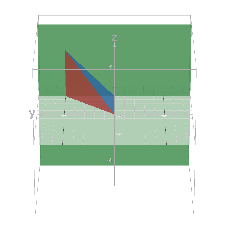 Desmos | 3D Графічний калькулятор