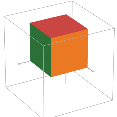 Die faces | Desmos