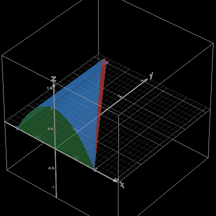 Desmos | 3D Grafische rekenmachine