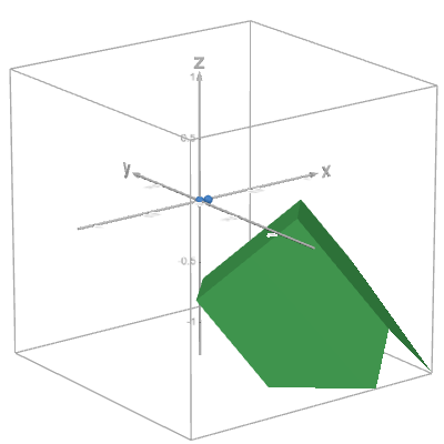constraint debug stuff | Desmos