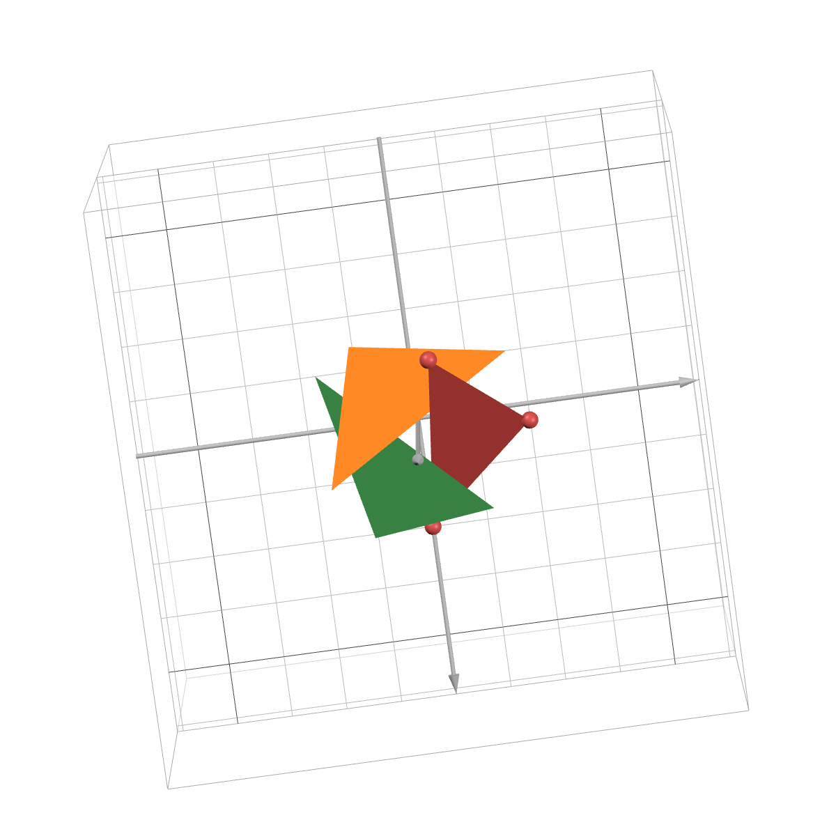 Untitled Graph | Desmos