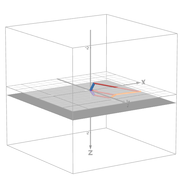 intersect rotating prism | Desmos