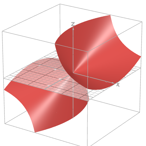 Desmos | 3D Graphing Calculator