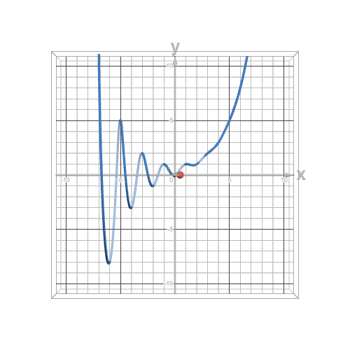 Desmos | 3D Graphing Calculator