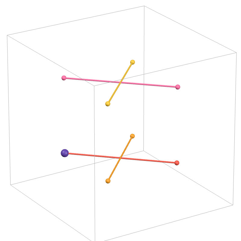 Coloring Vertices of 3D Cube | Desmos