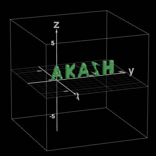 3D AKASH & 3D rotating circular trajectory | Desmos