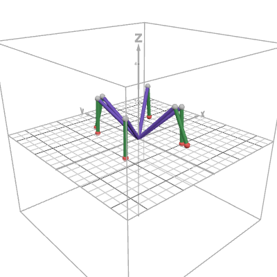 3D Inverse Kinematics | Desmos