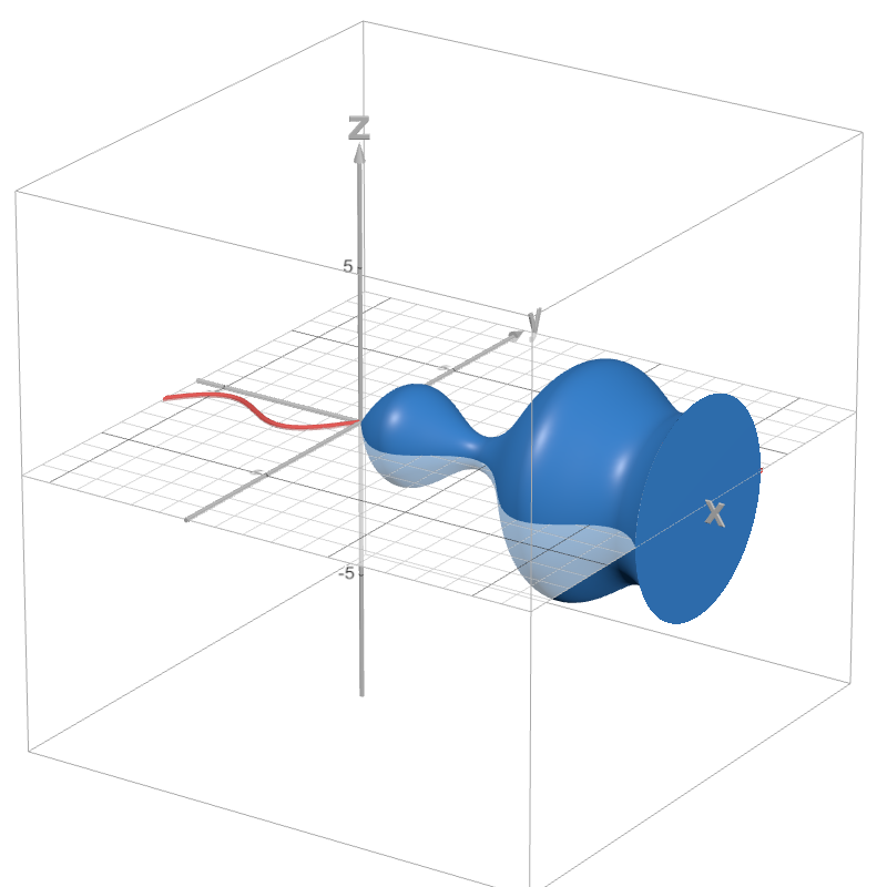 Desmos 3D 