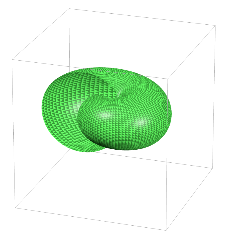 Parametric surfaces with mesh - Superficies paramédicas con malla | Desmos