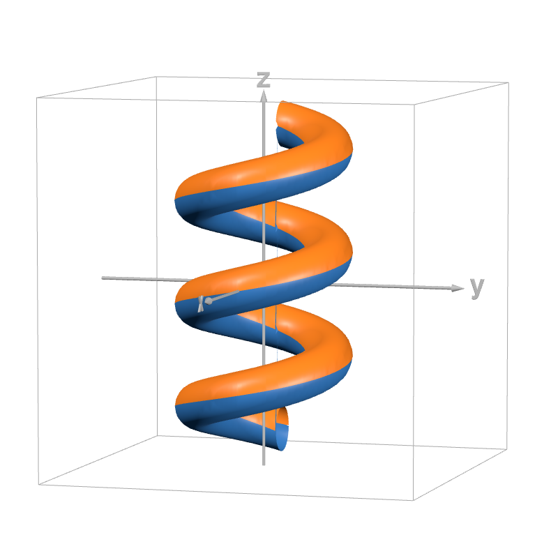 3D Helical Slide| Desmos