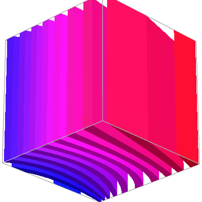 Bridget Riley, Intake, 1964 colors | Desmos