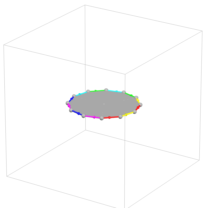 Torus of Genus ≥2 Construction | Desmos