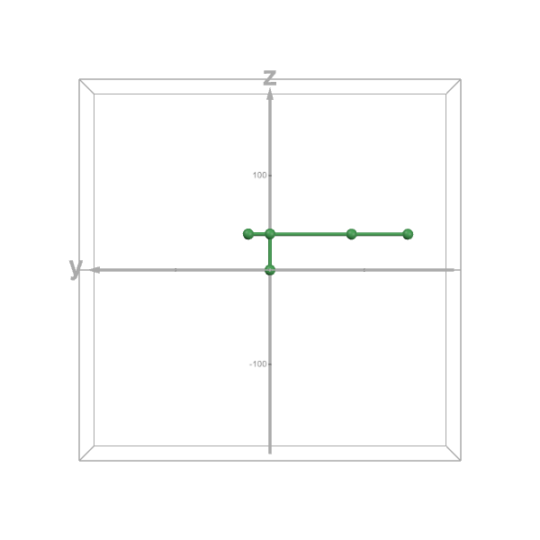Arm Inv Kin Attempt 2 | Desmos