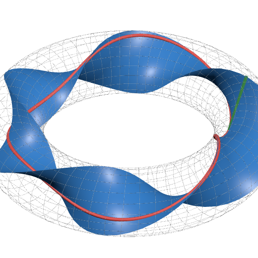 Mobius diagonal | Desmos