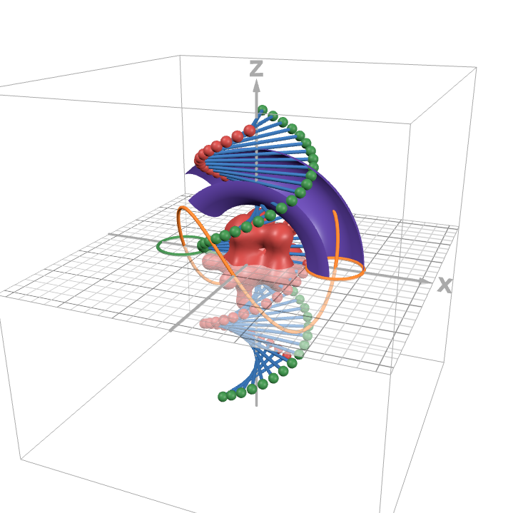 Desmos 3D (examples) | Desmos