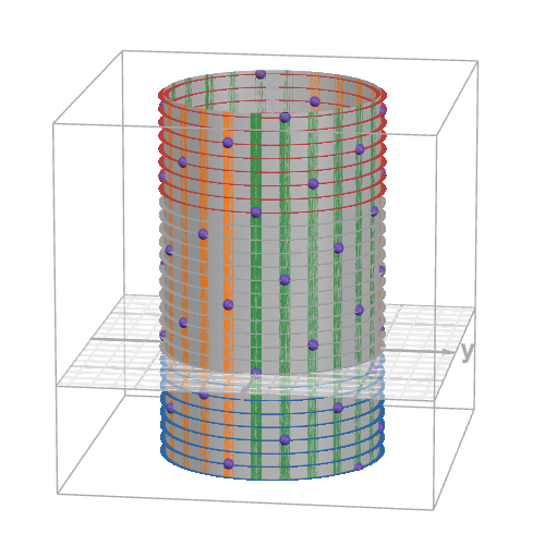 cylinder of fifths | Desmos