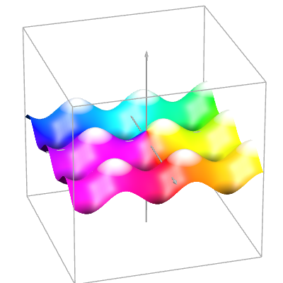 Desmos | 3D Graphing Calculator