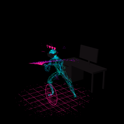 Virtual Reality | Desmos