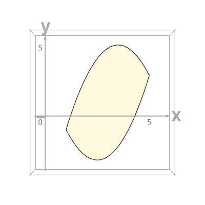 Double Integral over a Region (dy dx) | Desmos