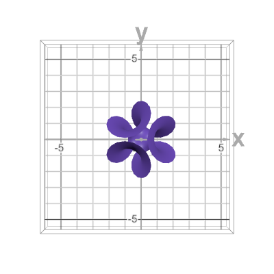 Lab 4 -- Parametric Surfaces | Desmos