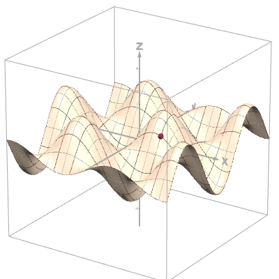Calculus of Multivariable Functions: Surfaces | Desmos