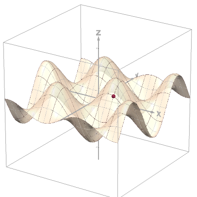 Calculus of Multivariable Functions: Surfaces | Desmos