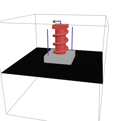 Torque on a Bolt | Desmos