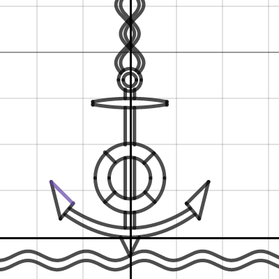 Algebra 3 Project | Desmos