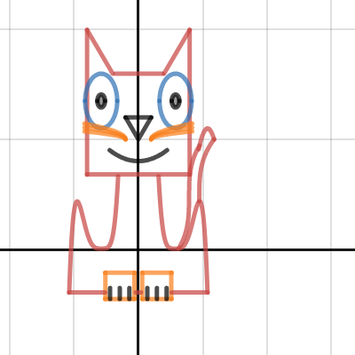 Trent - Cat | Desmos