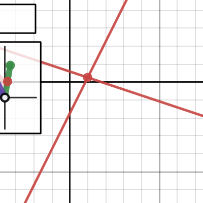 Vector System of Equations Visual | Desmos